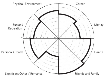 ADHD and 4 Steps to Take When You Need Help, But Are Stuck